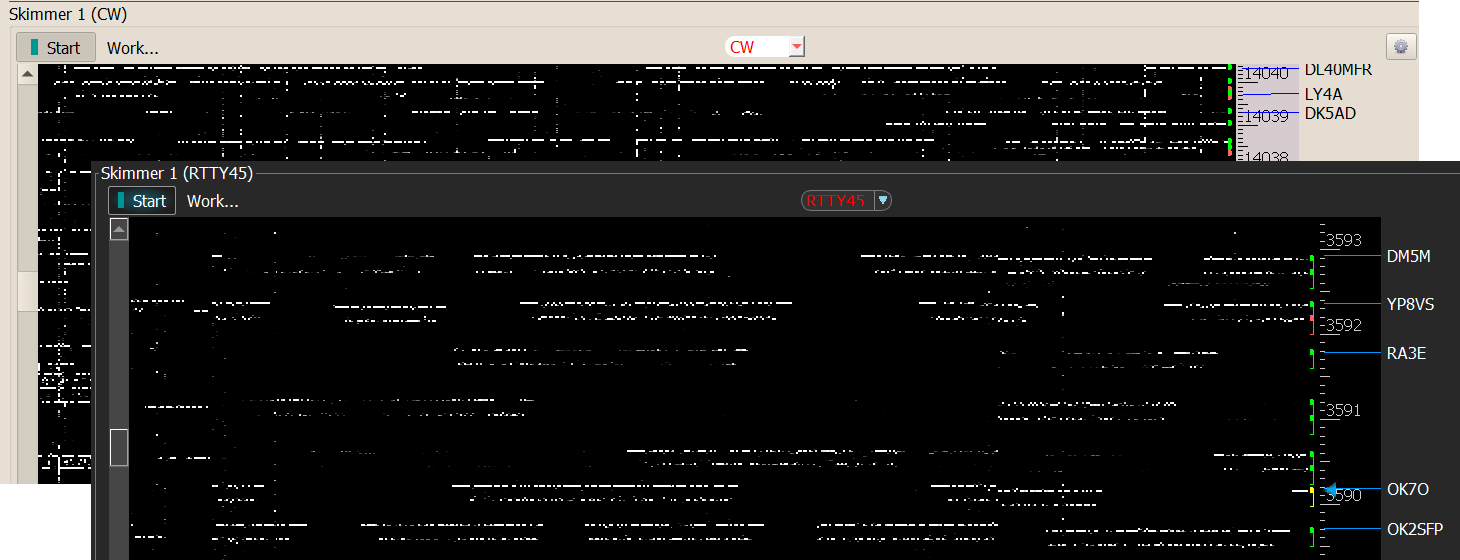 SDC — Software Defined Connectors